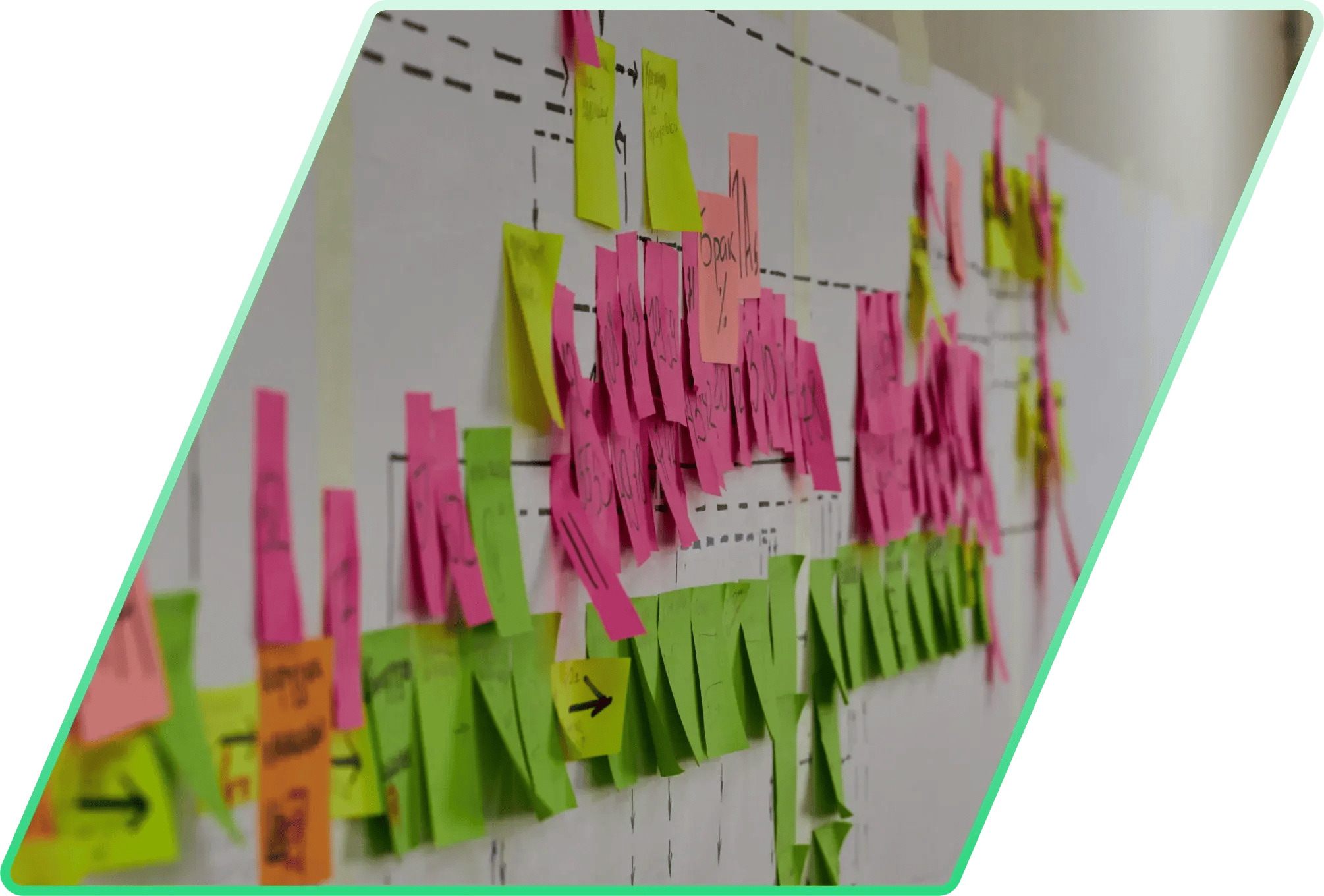 Transform Your Operations With Industry Leading Lean Tools